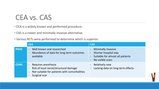 Carotid stenting vs. Endarterectomy - literature review | PPT