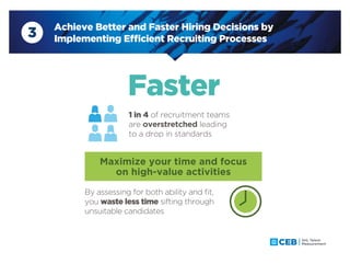 3 Steps to Smarter Recruiting | PPT