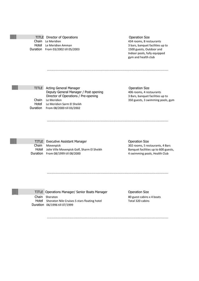 CV Maged El Damaty | PDF