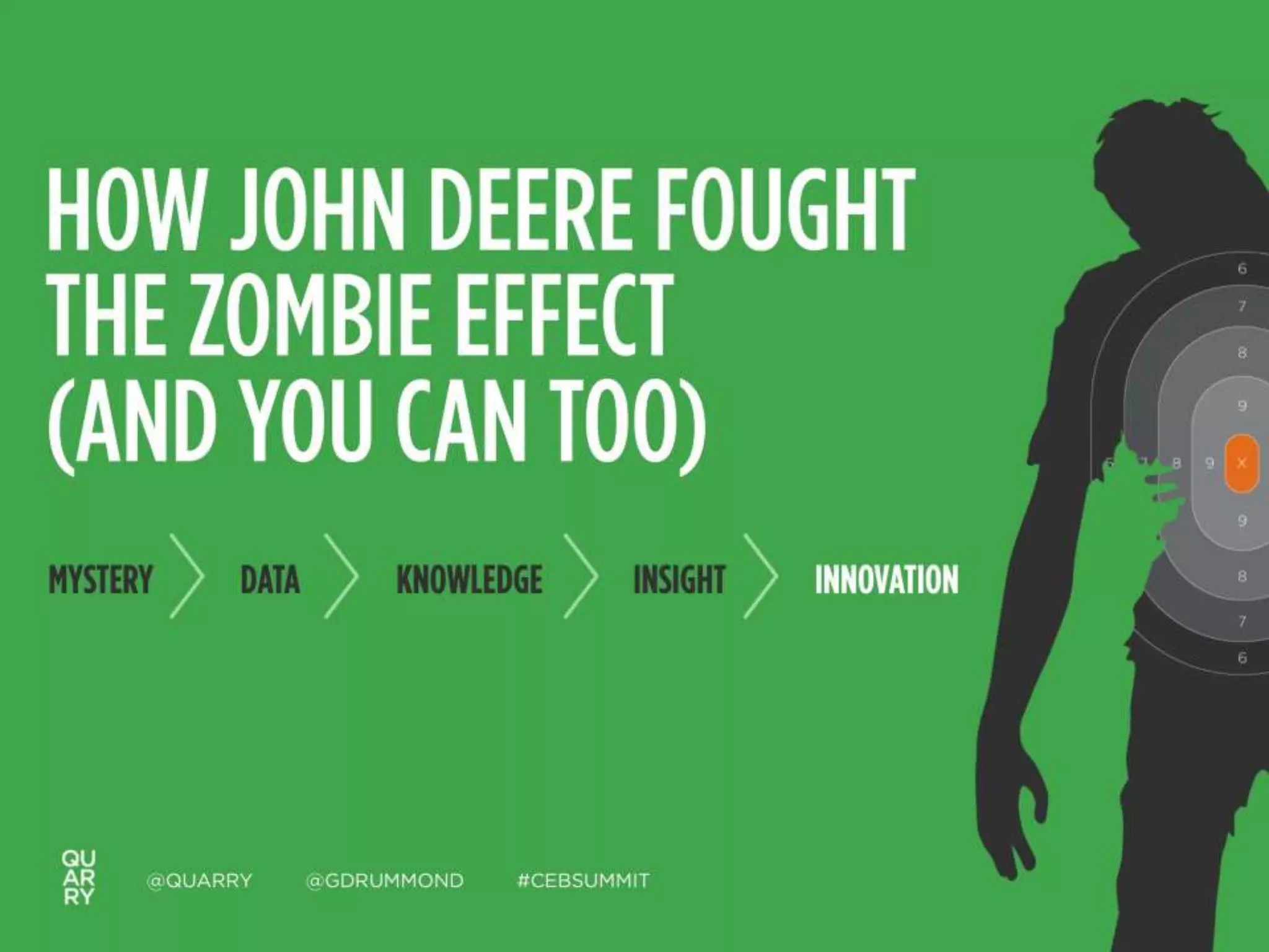 The Zombie Effect - Using Actionable Insight to Combat Brain-Dead Vie…
