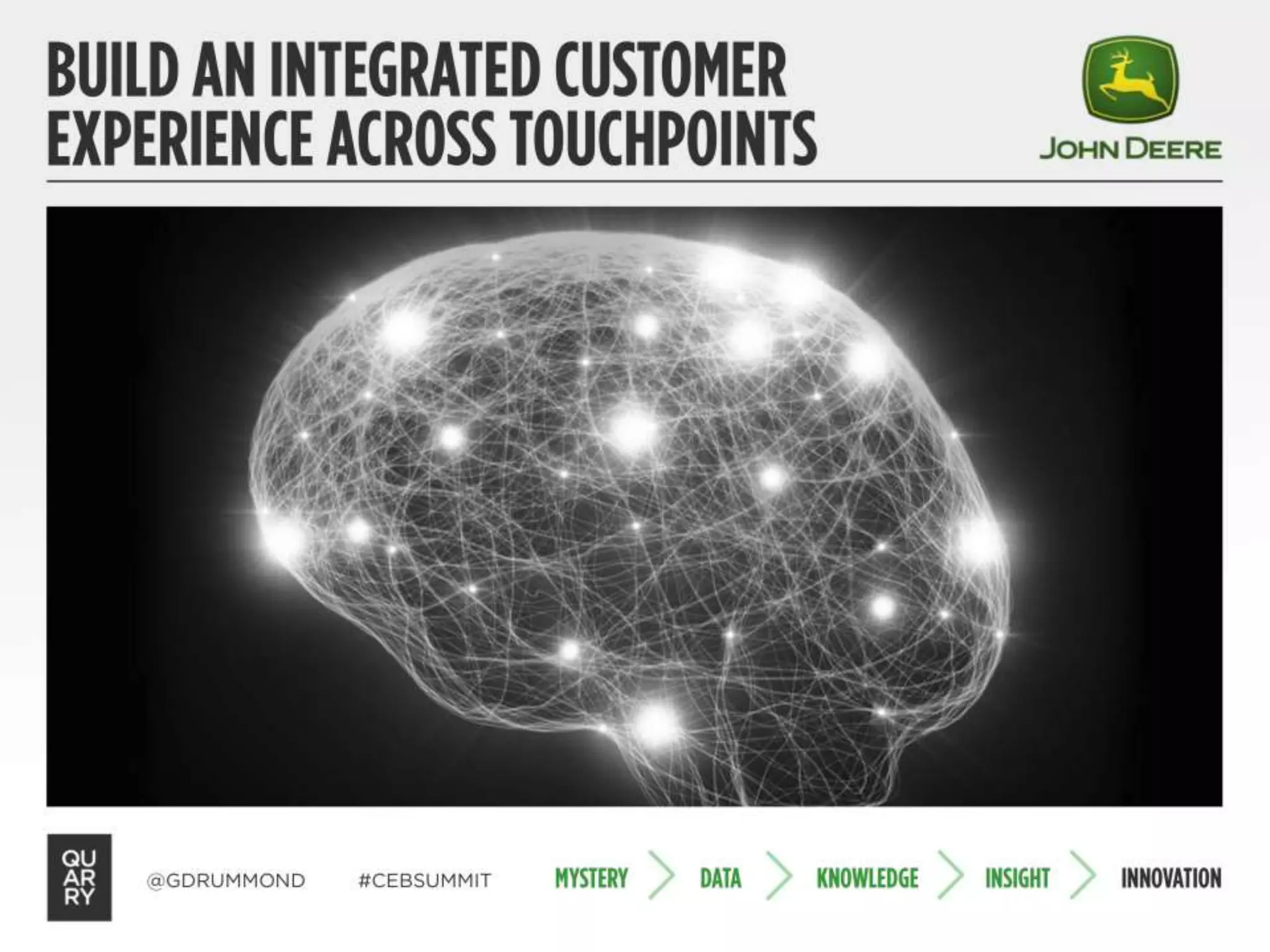 The Zombie Effect - Using Actionable Insight to Combat Brain-Dead Vie…