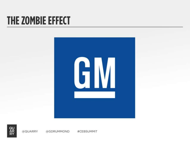 The Zombie Effect - Using Actionable Insight to Combat Brain-Dead Vie…
