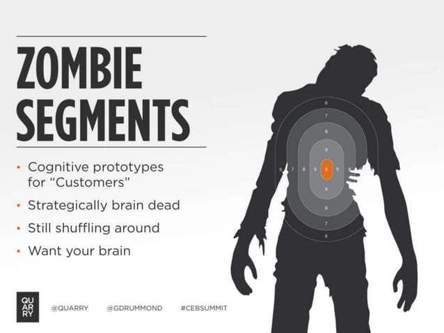 The Zombie Effect - Using Actionable Insight to Combat Brain-Dead Vie…