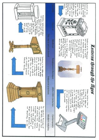 Scanned DCG Project | PDF