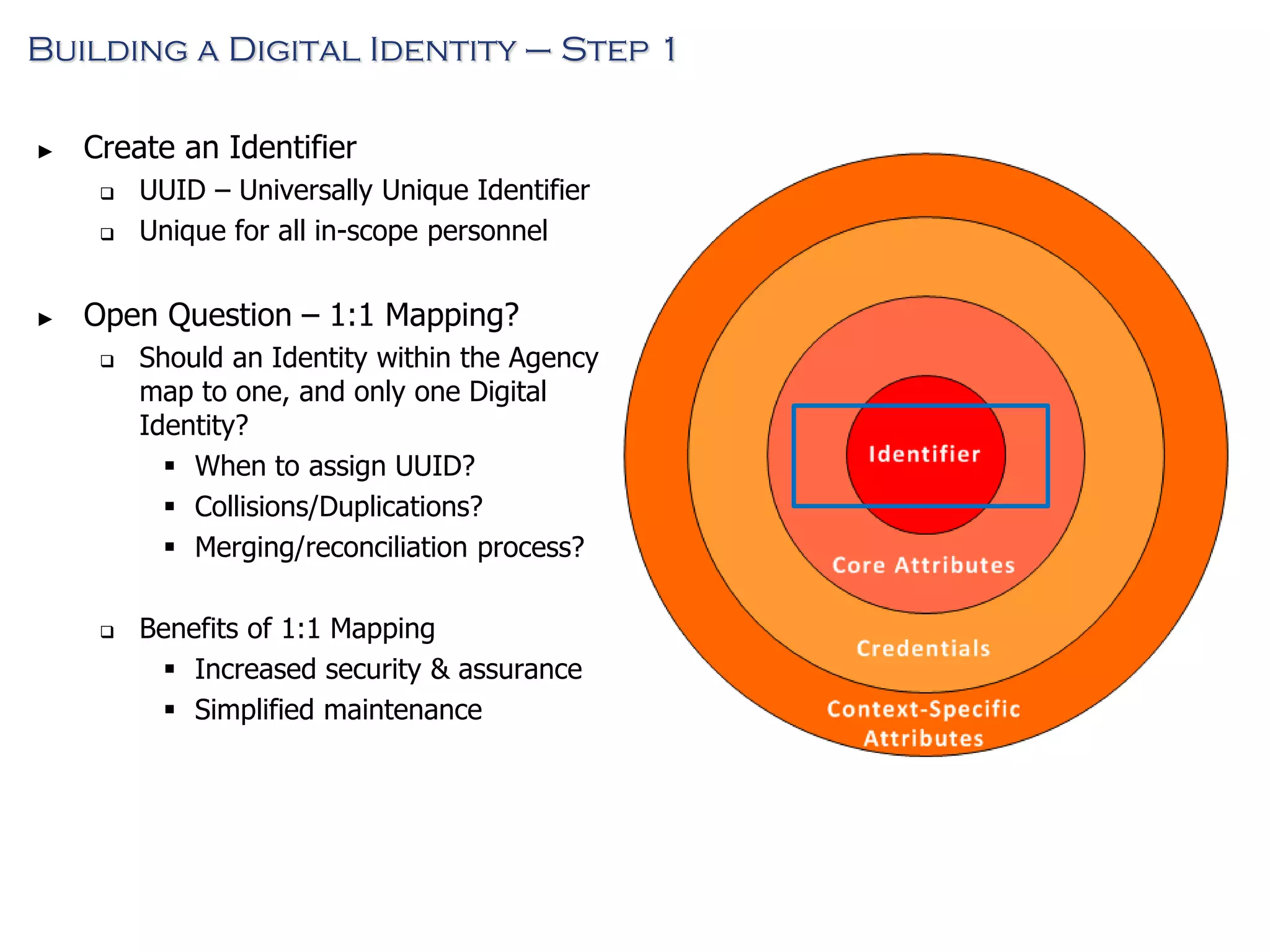 ICAM Target Architecture | PDF