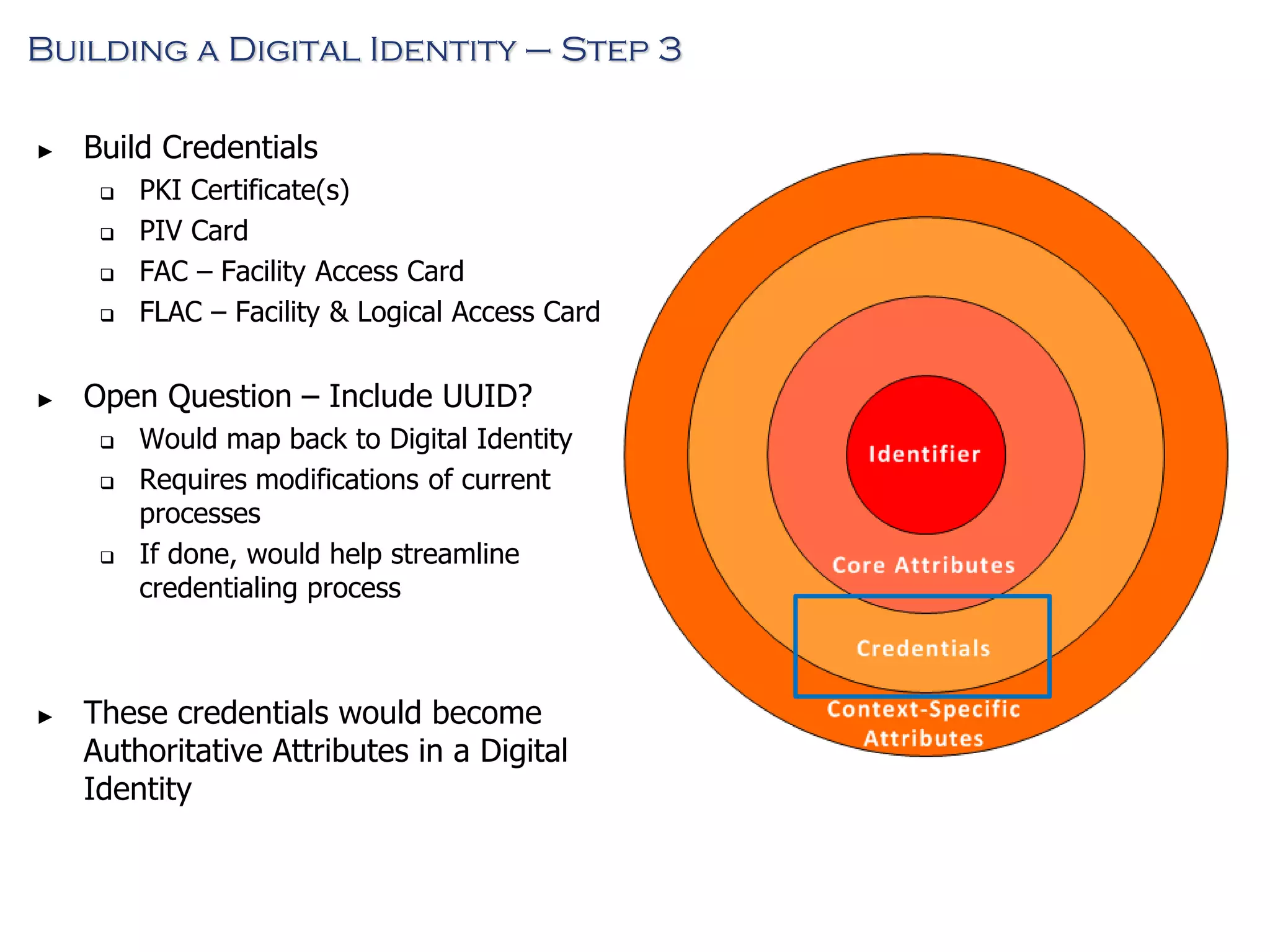 ICAM Target Architecture | PDF