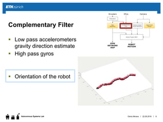 Presentation_short_OdometryInPipes | PPT