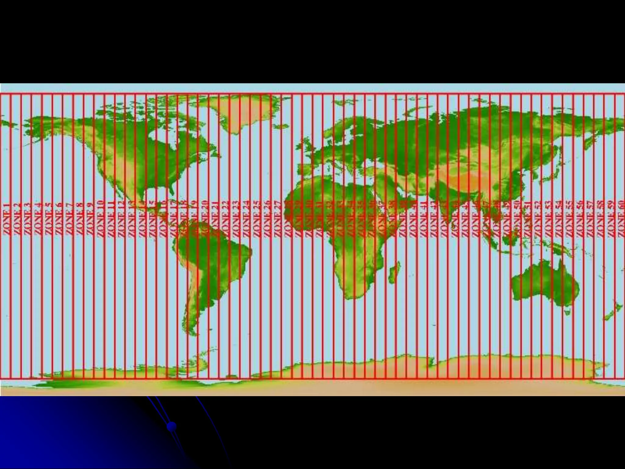 CEB 809 _L6_Map projection UTM Coordinates and Fiji.pptx