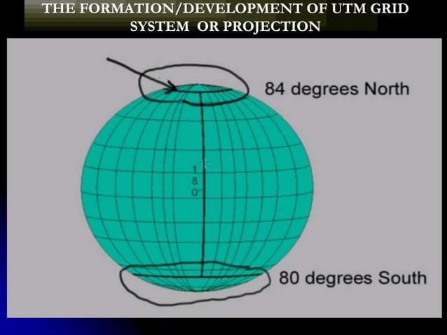 CEB 809 _L6_Map projection UTM Coordinates and Fiji.pptx