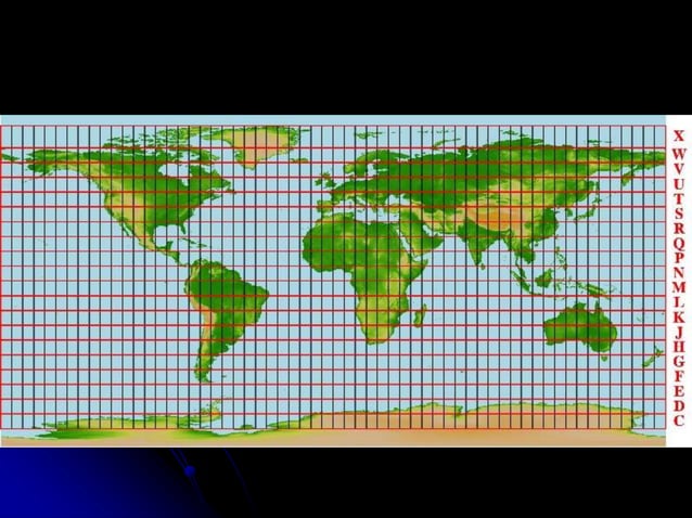 CEB 809 _L6_Map projection UTM Coordinates and Fiji.pptx