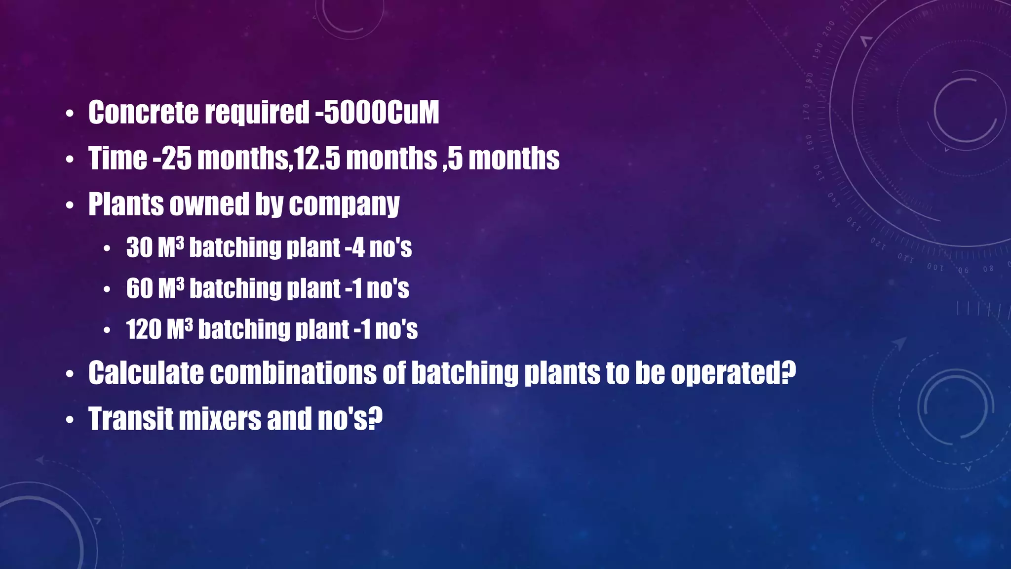 machine productivity | PPTX