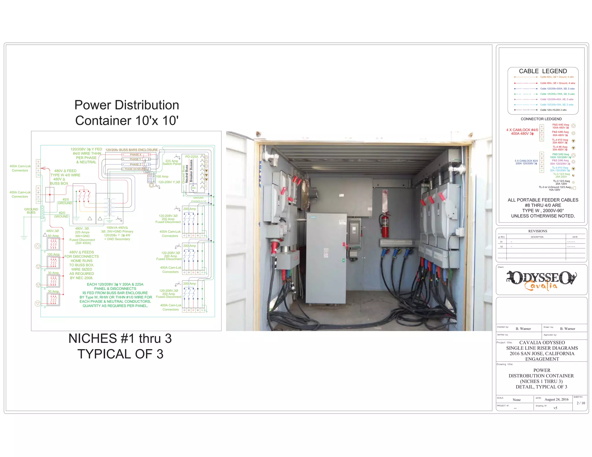 San Joes Single Line Riser Diagram-v5 PG2 NICHE DETAIL-ANSI-D-8x11 | PDF