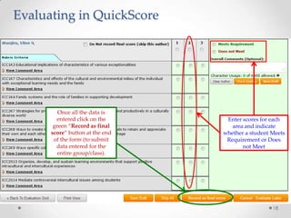 CEBD ts faculty instructional guide | PPT