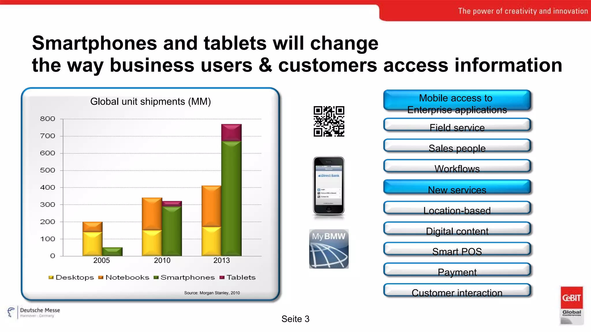 Digital Transformation 2.0 | PPT
