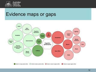 Teaching Evidence-Based Management Through Learning Activities | PPTX
