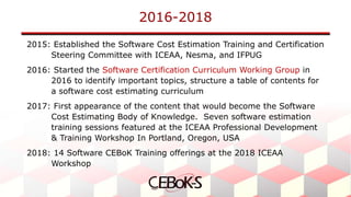 CEBoK for Software Past Present Future - Megan Jones | PPTX