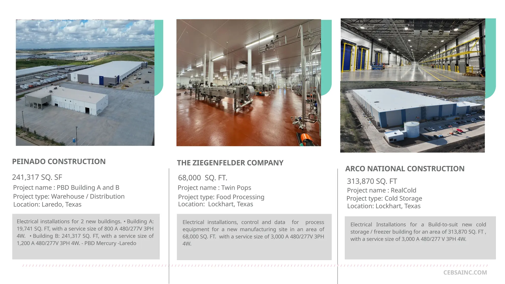 CEBSA INC - Company Overview - Q4 .pptx