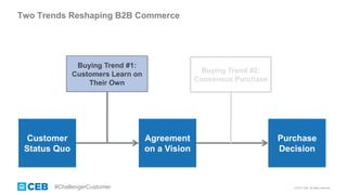 An Introduction to The Challenger Customer [Pat Spenner, CEB] | PPT