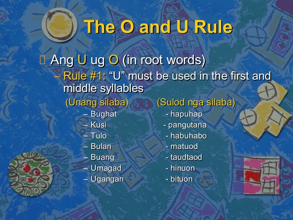 Cebuano Alphabet Cebuano Alphabet