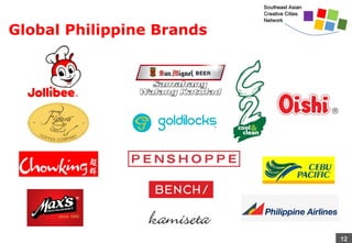 All About the Beauty of Cebu | PPT