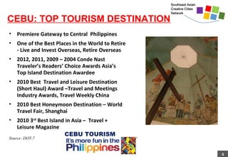 All About the Beauty of Cebu | PPT