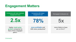 Beyond the Metrics: Creating Meaningful Engagement through ...