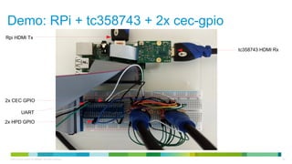 Kernel Recipes 2017 - HDMI CEC: Status Report - Hans Verkuil | PPT