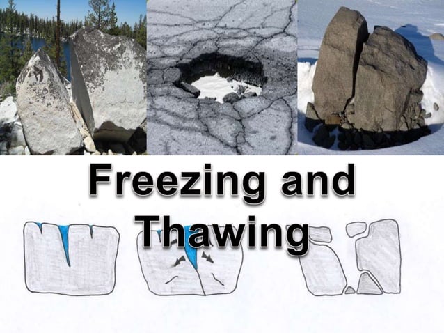 Weathering of Rocks | PPTX | Geology | Science