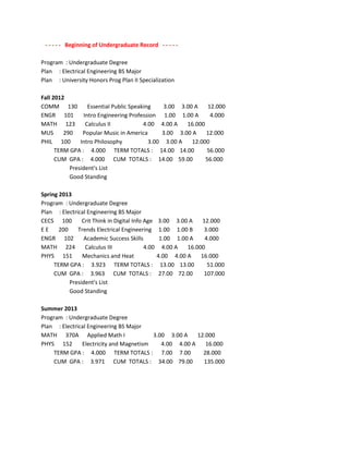 Unofficial Transcript June2016 | PDF