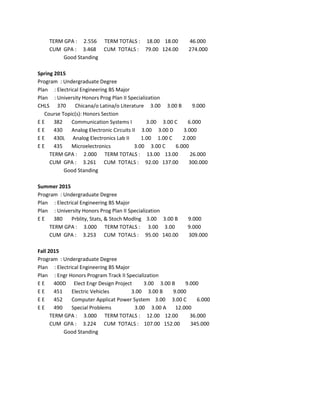 Unofficial Transcript June2016 | PDF