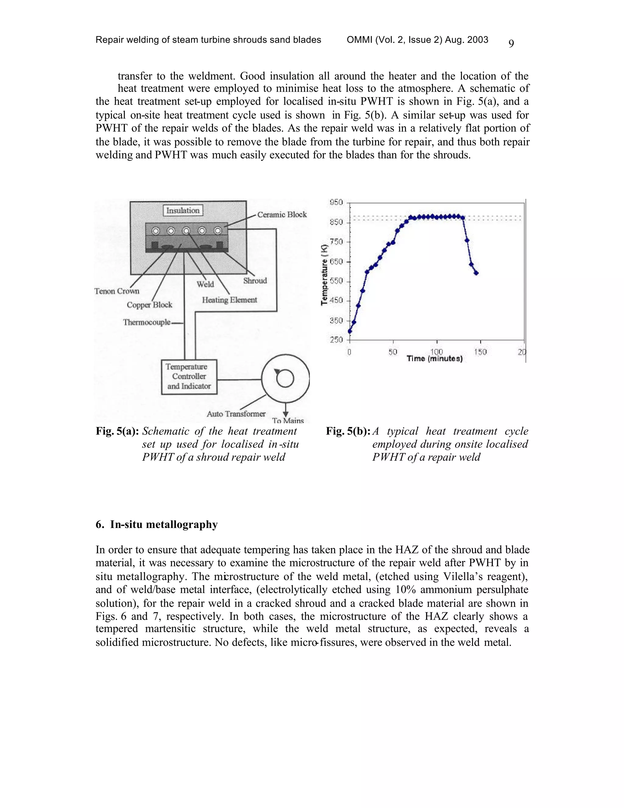 Repair welding of steam turbine shrouds and blades | PDF