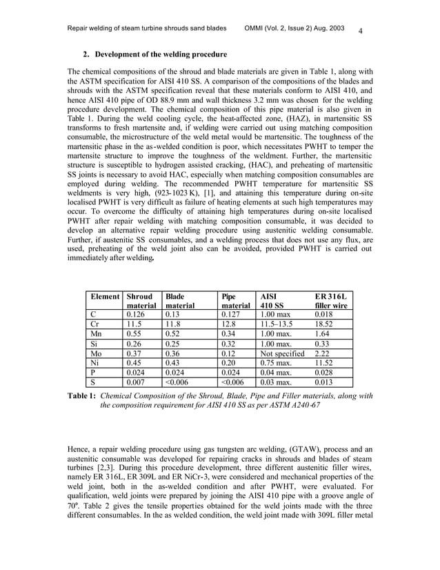 Repair welding of steam turbine shrouds and blades | PDF