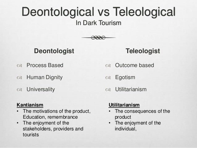 Utilitarianism Vs Deontology