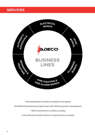 ADECO Group Profile | PDF