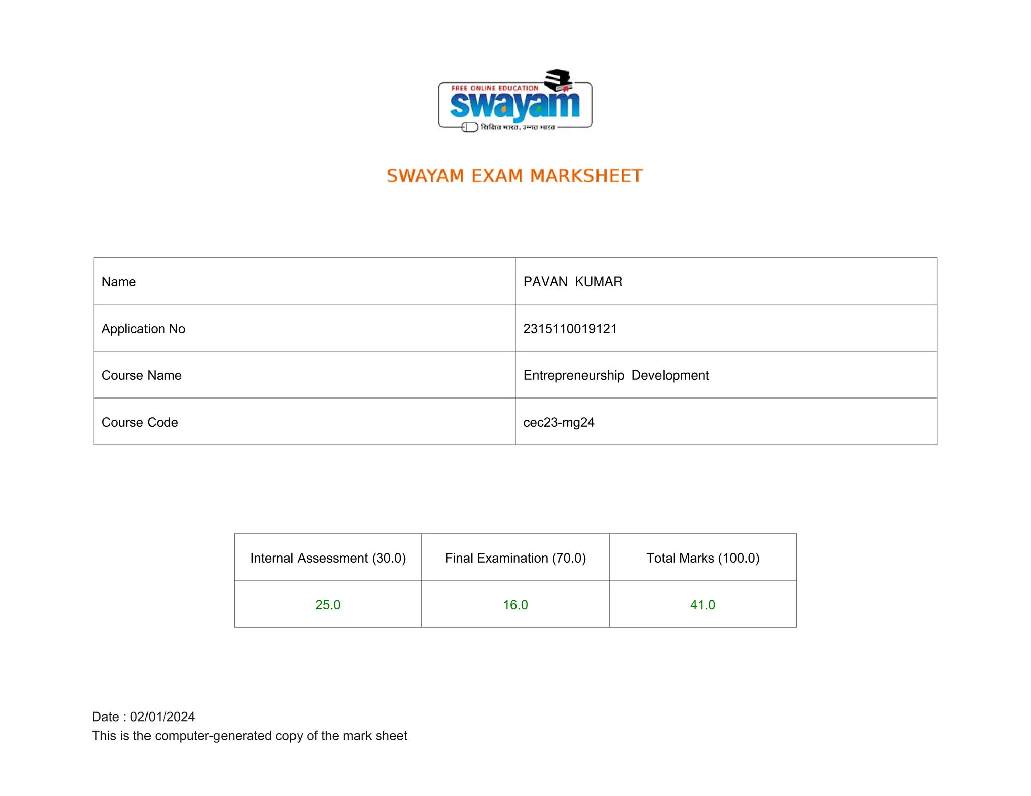 cec23_mg24_marksheet.pdf shshhshshshshshs | PPT