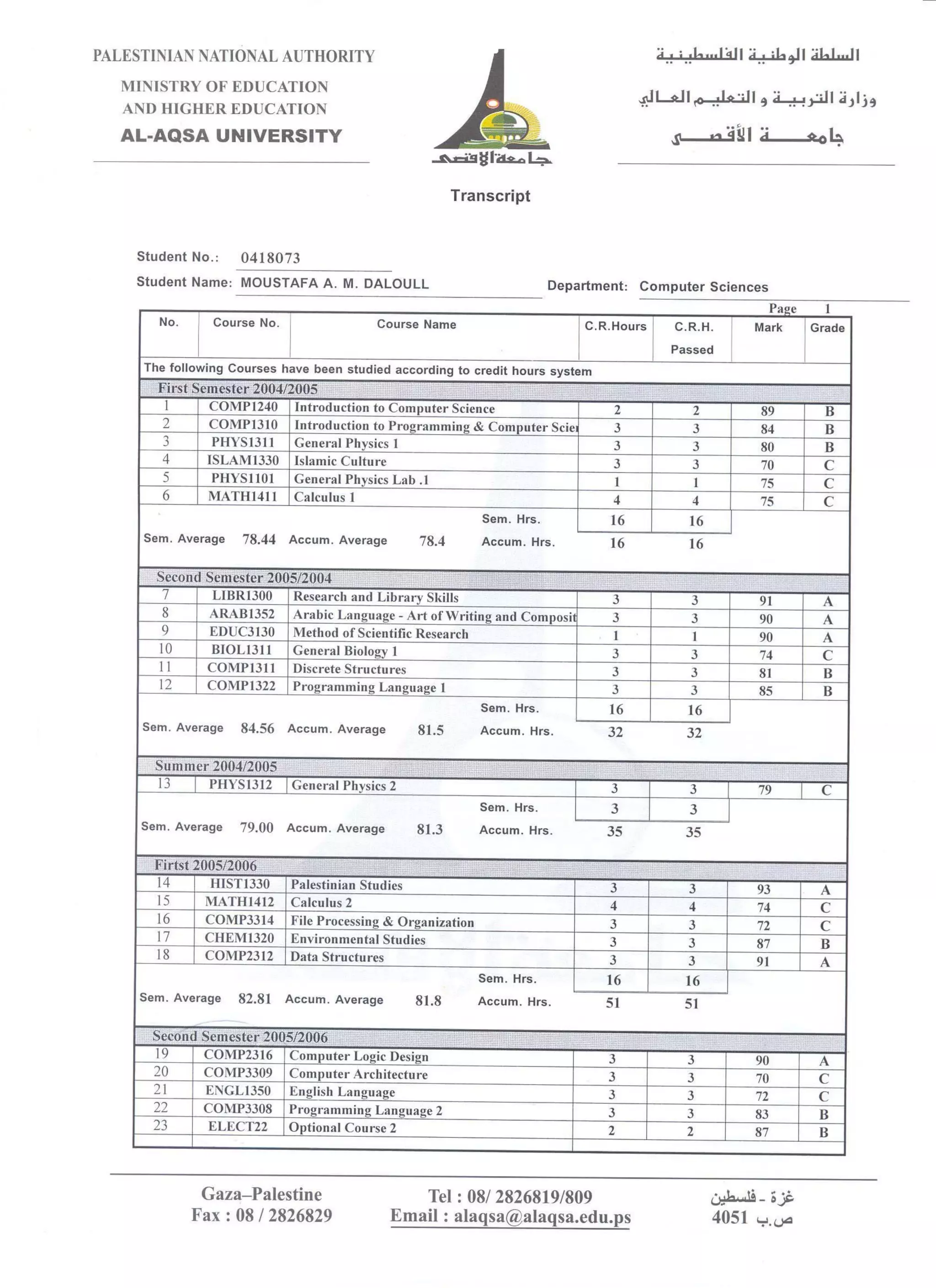 Moustafa_BSc_Certificate Eng | PDF