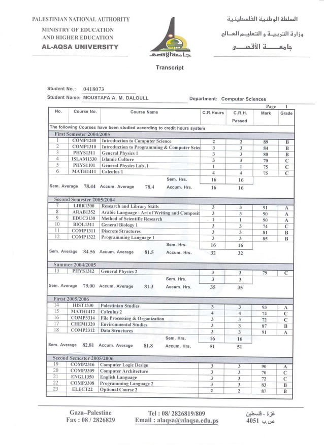 Moustafa_BSc_Certificate Eng | PDF