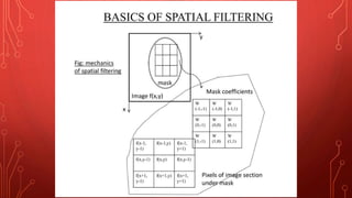 CEC366-IMAGE PROCESSING Unit-II.pptx ip rtc | PPTX