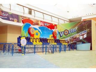 Vortex mall of arabia | PPT