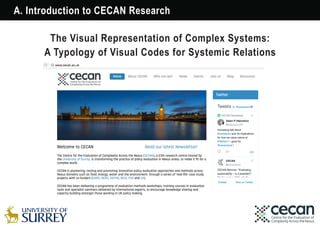 The Visual Representation of Complex Systems: A Typology of Visual ...