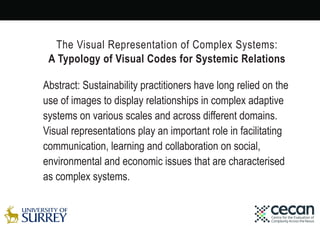 The Visual Representation of Complex Systems: A Typology of Visual ...