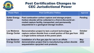CEC_Carbon_Removal_Activities_8_15_2023_English.pptx