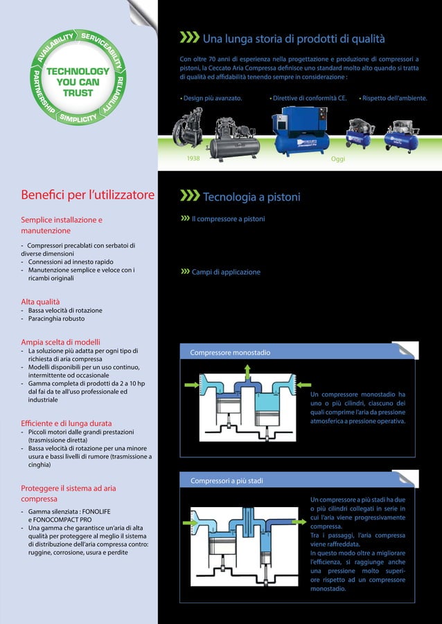 Compressori Professionali Beltair Ceccato - Fornid | PDF