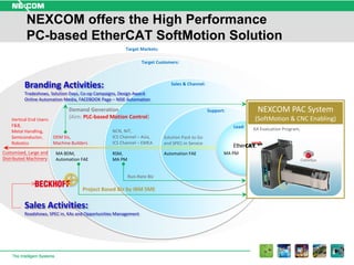 NEXCOM Solution Pack for EtherCAT Motion Control_20160404_Eric Lo | PPT