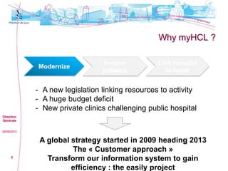 The myHCL Project by Cecile Dolla | PPTX