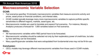 CECL Modeling | PPTX