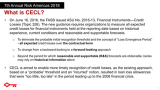 CECL Modeling | PPT