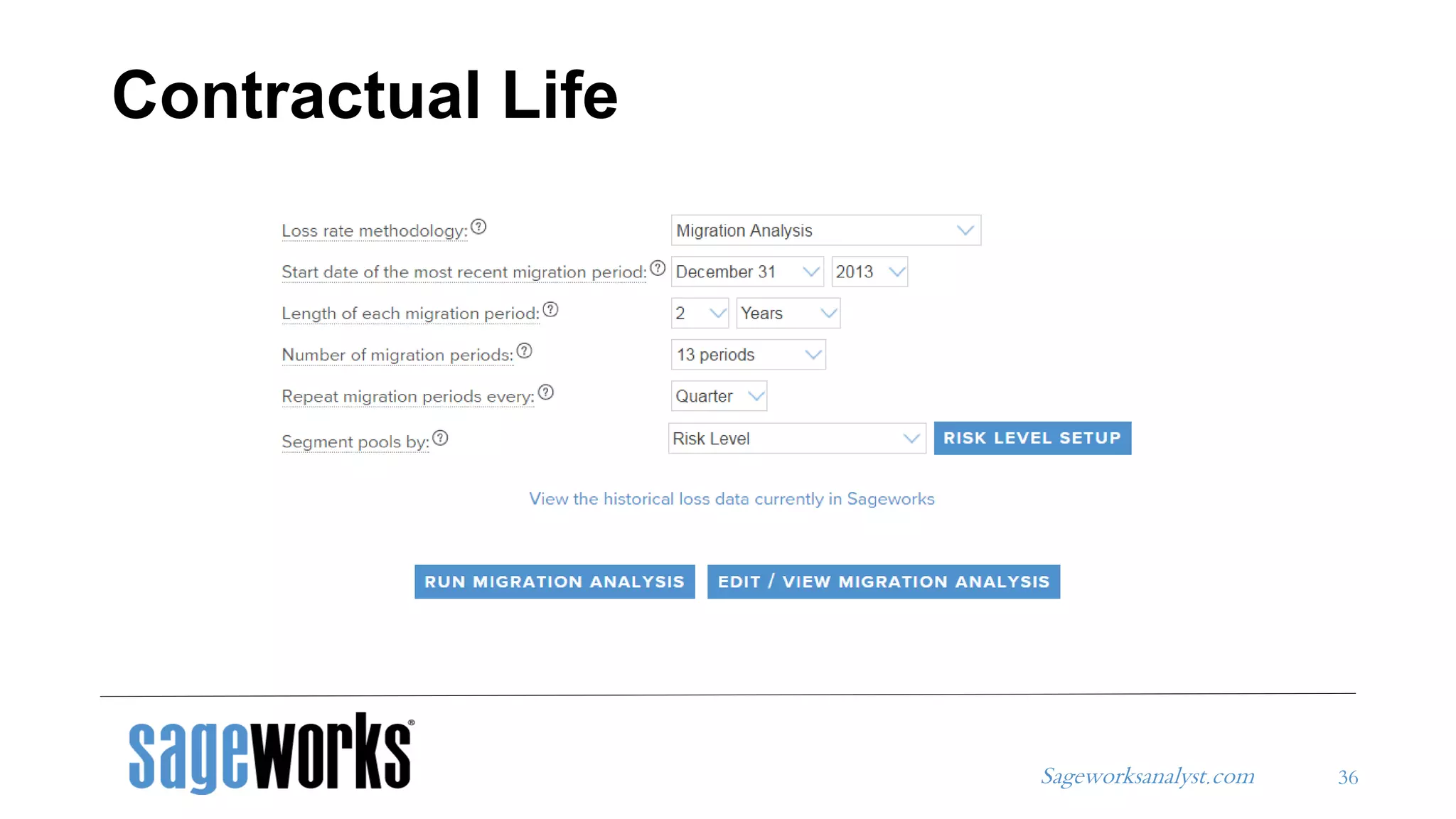 CECL Methodology Q&A Anthology | PPT