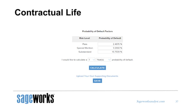 CECL Methodology Q&A Anthology | PPT