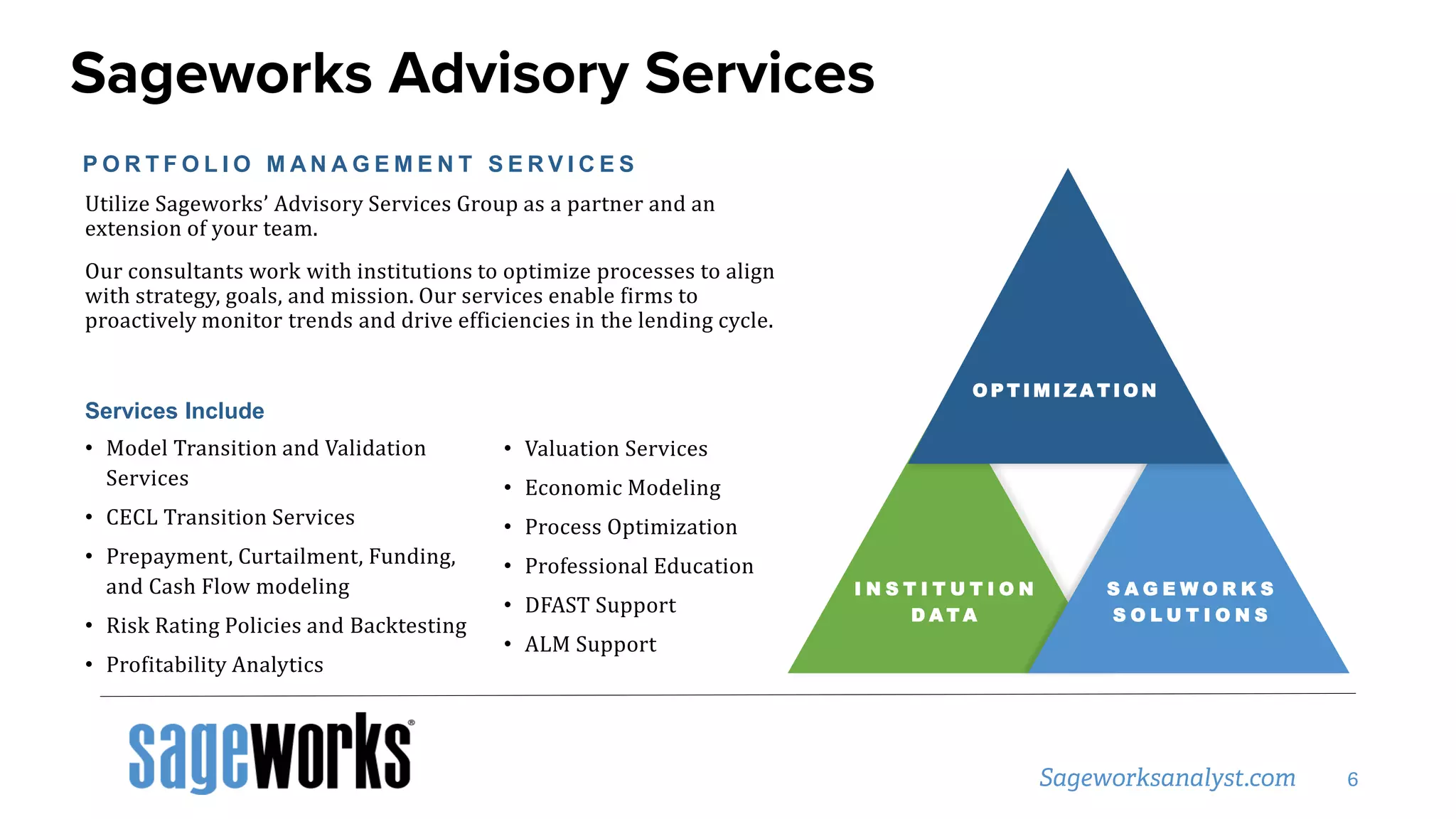 CECL Methodology - Forecasting | PDF